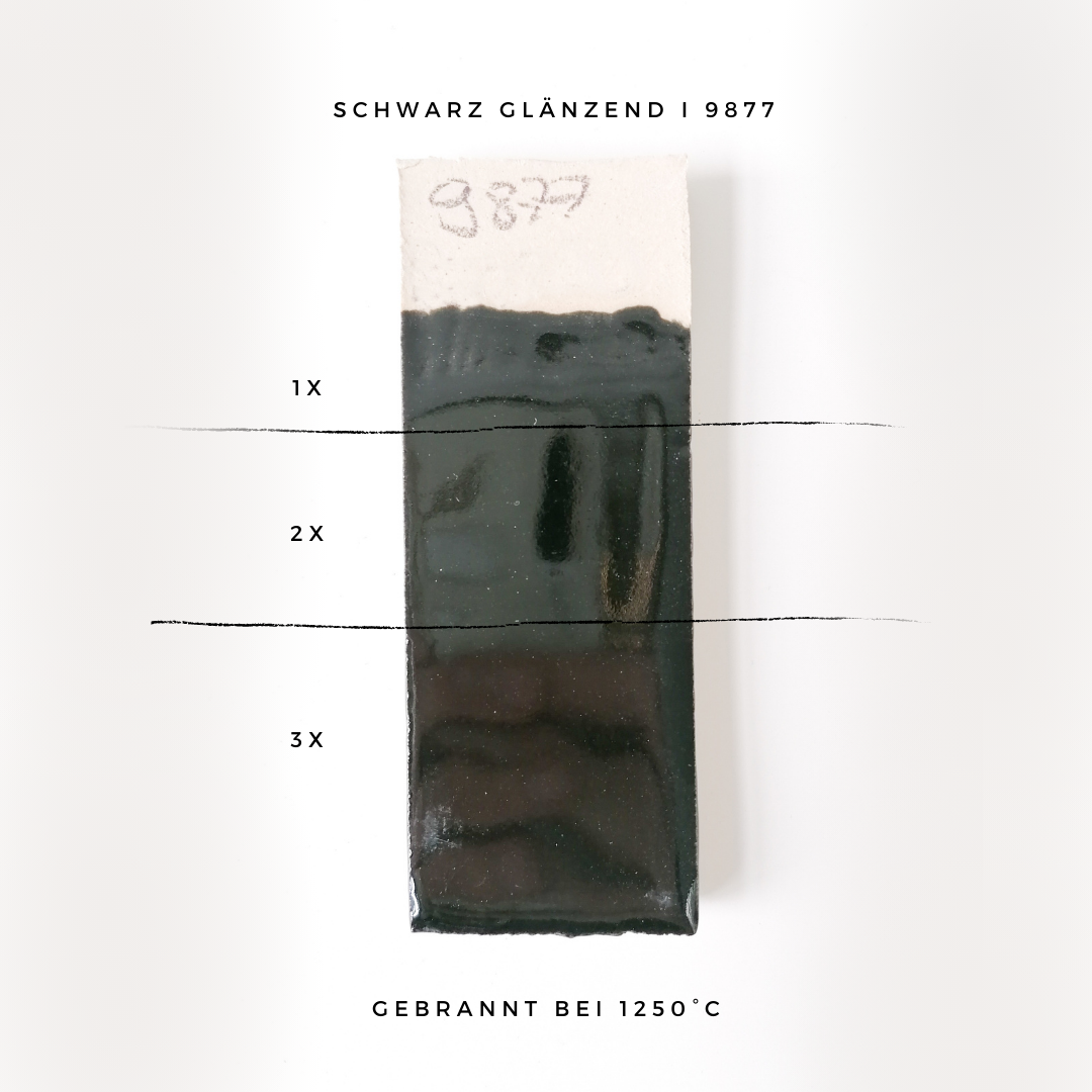 9877 - Black (Gloss) (Botz) - The Clay Cellar