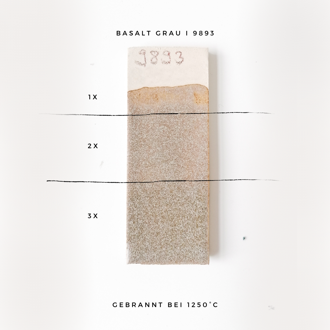 9893 - Basalt Grey (Satin) (Botz) - The Clay Cellar