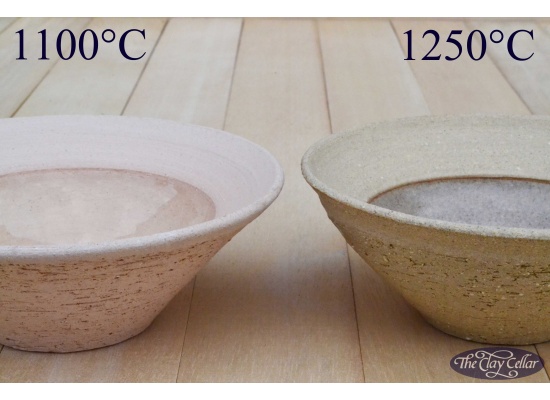 Raku Body / Crank - The Clay Cellar