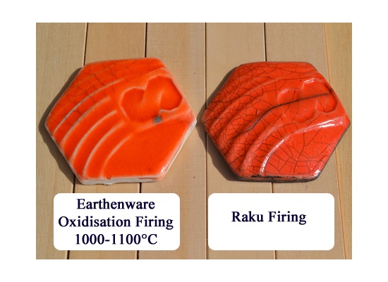 Raku Orange (Raku / Earthenware Glaze) - The Clay Cellar